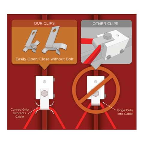 Heat Trace Cable Clip Package of 10 – Snow Retention Warehouse